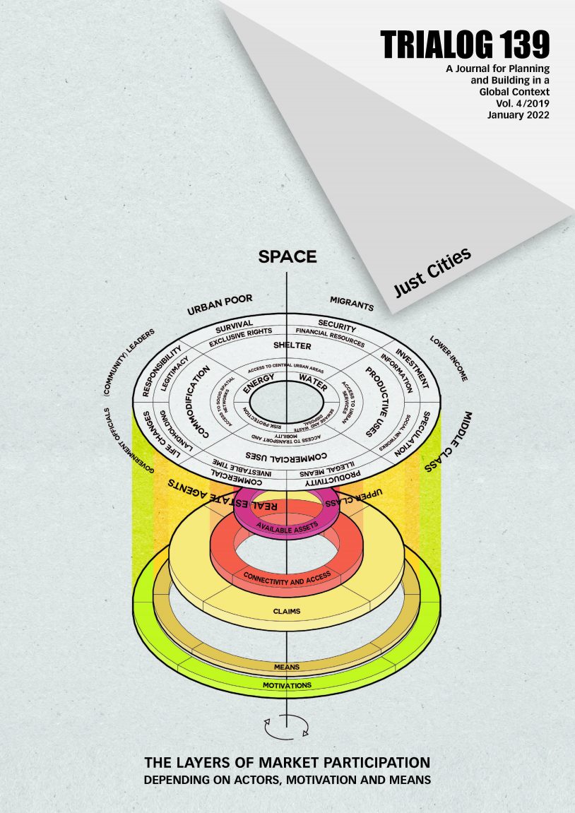 Trialog Journal – A Journal for Planning and Building in a Global Context